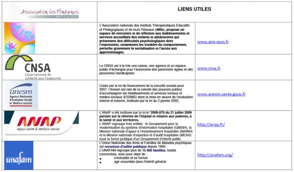 Liens Utiles - Association Les Fontaines